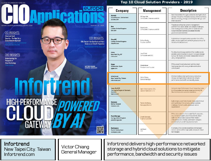 Infortrend Được Công Nhận Một Trong Mười Nhà Cung Cấp Giải Pháp Đám Mây ...