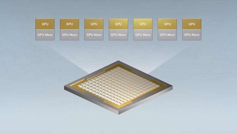 MIG - Multi-Instance GPU là gì? - Blog | TheGioiMayChu