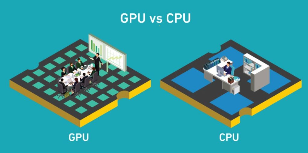So sánh CPU vs GPU cho các hệ thống xử lý AI - Blog | TheGioiMayChu