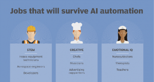 5 lợi ích chính của Machine Learning trong doanh nghiệp - Blog ...