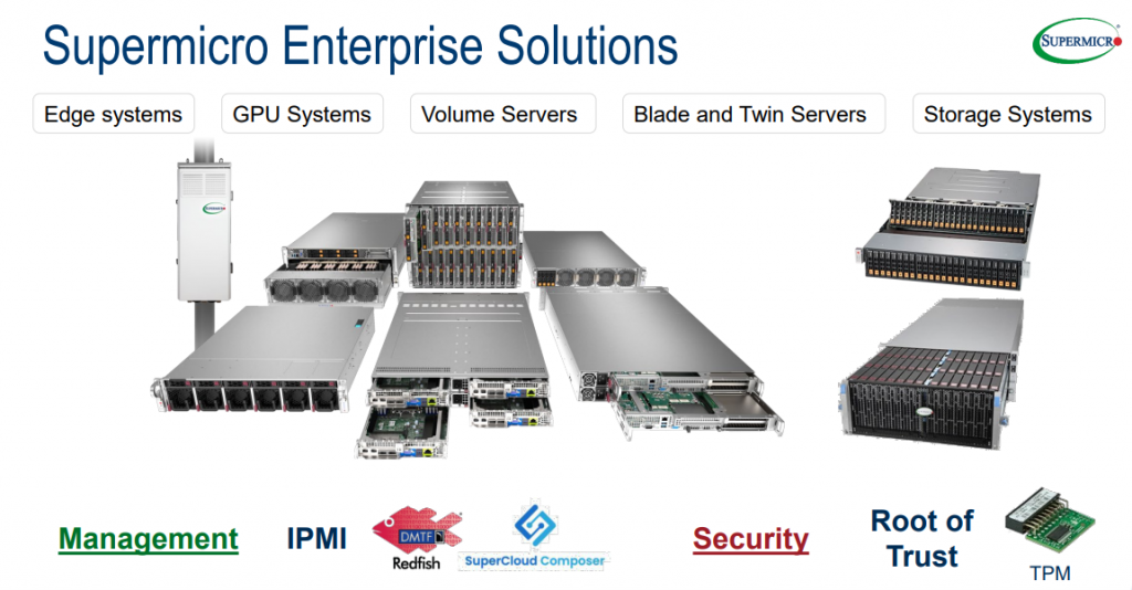 Supermicro mở rộng danh mục GPU System để tối ưu cho triển khai NVIDIA ...