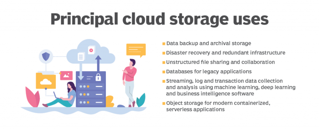 Cloud vs Data Center: Lựa chọn phương án lưu trữ nào? - Blog ...