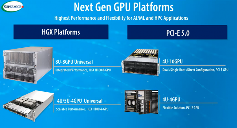 Tăng Tốc AI và HPC mạnh mẽ với giải pháp Supermicro và GPU Nvidia® H100 ...