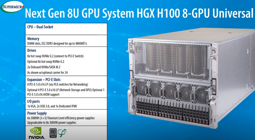 Tăng Tốc Ai Và Hpc Mạnh Mẽ Với Giải Pháp Supermicro Và Gpu Nvidia® H100