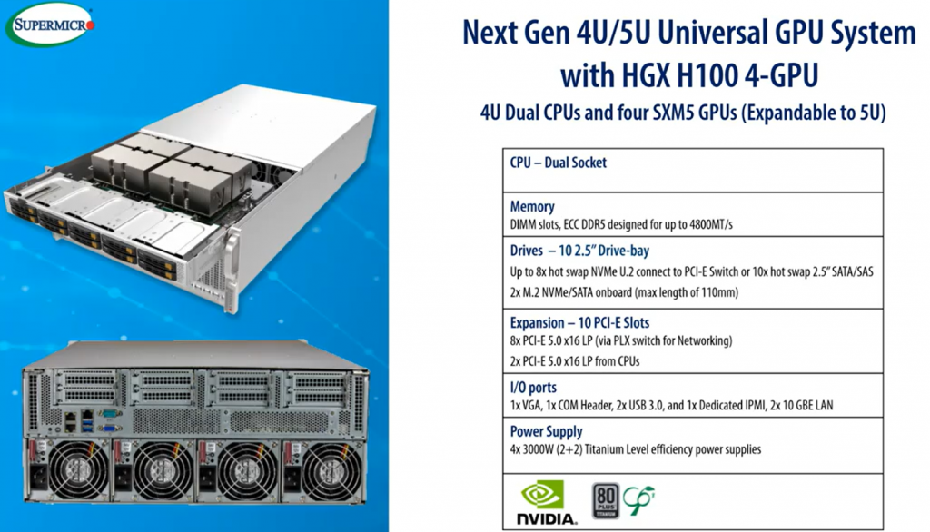 Tăng Tốc AI và HPC mạnh mẽ với giải pháp Supermicro và GPU Nvidia® H100 ...