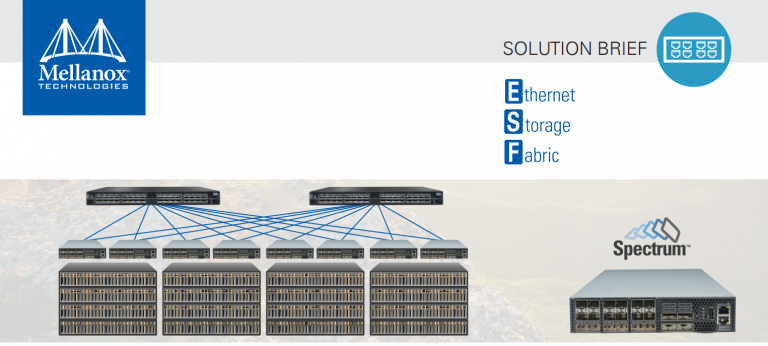 NVIDIA Spectrum Switch: Giải pháp Ethernet đột phá cho trung tâm dữ ...