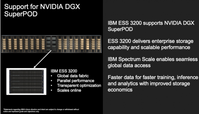 NVIDIA DGX & IBM Elastic Storage: Giải pháp lưu trữ toàn diện cho AI và ...