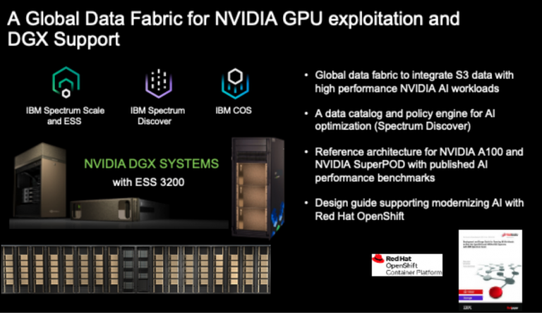 NVIDIA DGX & IBM Elastic Storage: Giải pháp lưu trữ toàn diện cho AI và ...