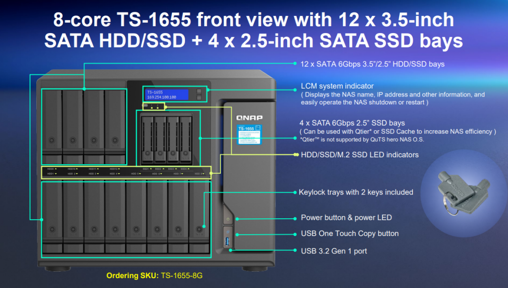 QNAP TS-1655: Giải pháp lưu trữ Hybrid hiệu quả cho doanh nghiệp SMB ...