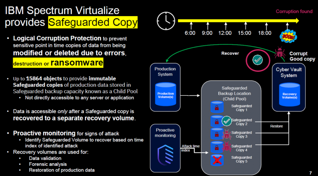 IBM FlashSystem 5000: Giải pháp lưu trữ hiệu suất cao, tính năng đa ...