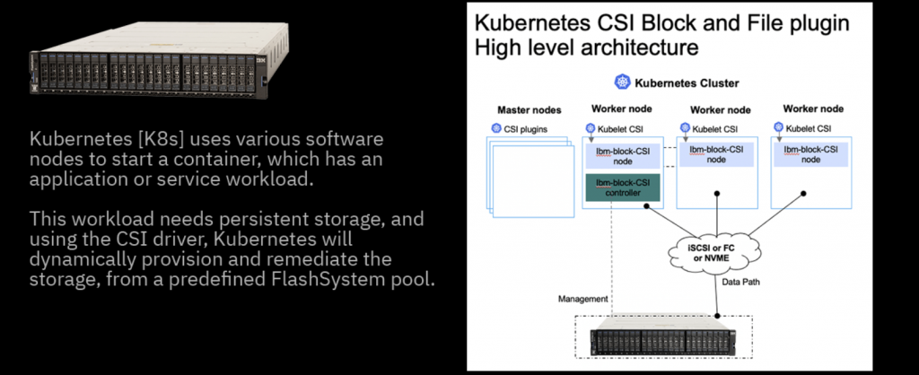 IBM FlashSystem 5000: Giải pháp lưu trữ hiệu suất cao, tính năng đa ...