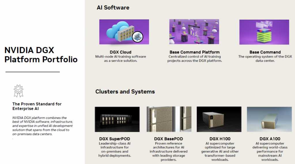 Khám phá NVIDIA DGX Cloud: Siêu máy tính AI trên đám mây Cloud - Blog | TheGioiMayChu