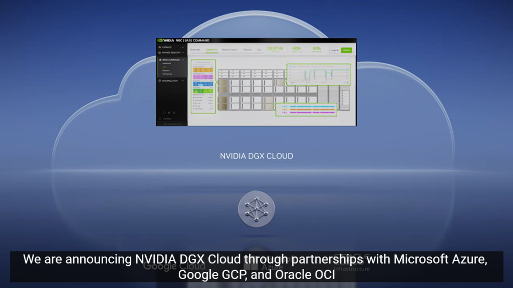 NVIDIA giới thiệu DGX Cloud - Siêu máy tính AI trực tuyến cho doanh ...