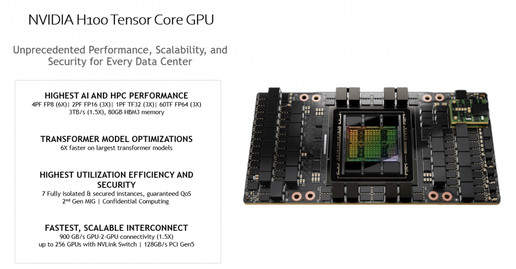 NVIDIA Hopper GPU & DGX H100: Tối ưu hóa hiệu suất đột phá cho AI ...