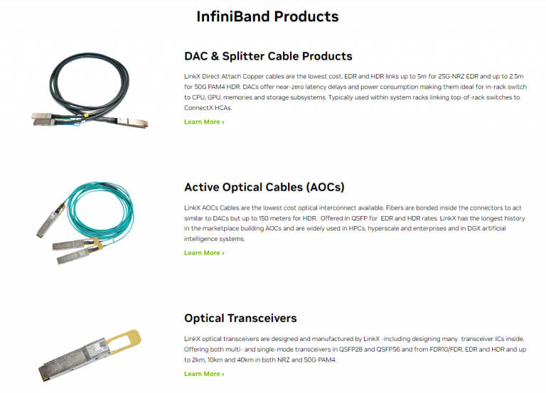 NVIDIA Quantum InfiniBand Switch: Nền tảng mạng đột phá cho HPC, AI và ...