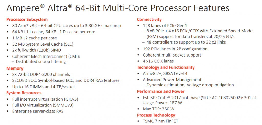Supermicro giới thiệu máy chủ ARM mới với CPU Ampere Altra và Altra Max: Tối ưu sức mạnh cho các ...