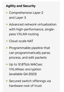 NVIDIA Spectrum SN5000 Switch: Đưa Ethernet siêu cao vào mọi trung tâm ...
