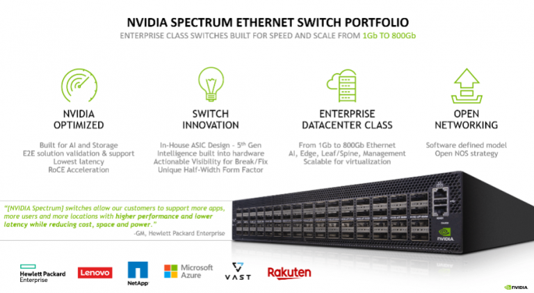 NVIDIA Spectrum SN5000 Switch: Đưa Ethernet siêu cao vào mọi trung tâm ...