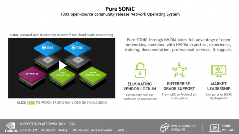 NVIDIA Spectrum SN5000 Switch: Đưa Ethernet siêu cao vào mọi trung tâm ...