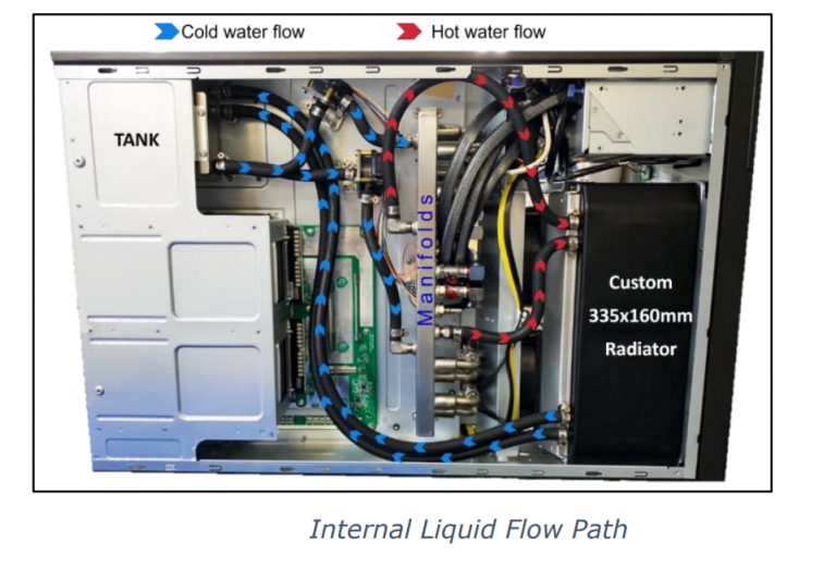 Hệ Thống Phát Triển Ai Làm Mát Bằng Chất Lỏng Liquid Cooled Ai Của