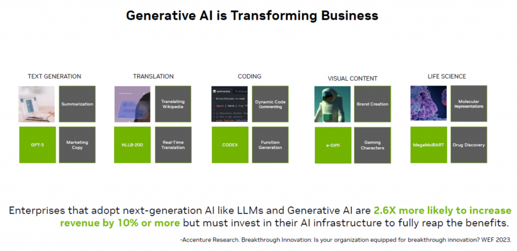 Xây dựng và triển khai hiệu quả Generative AI với NVIDIA Nemo Framework ...