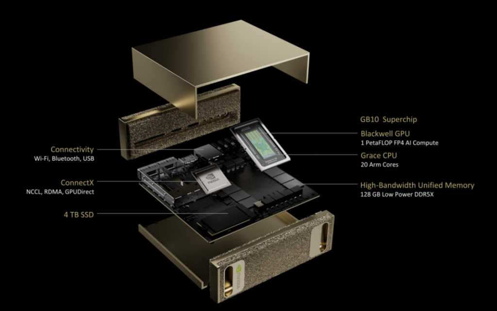 NVIDIA Project DIGITS: siêu máy tính AI Grace Blackwell cho mọi nhà ...