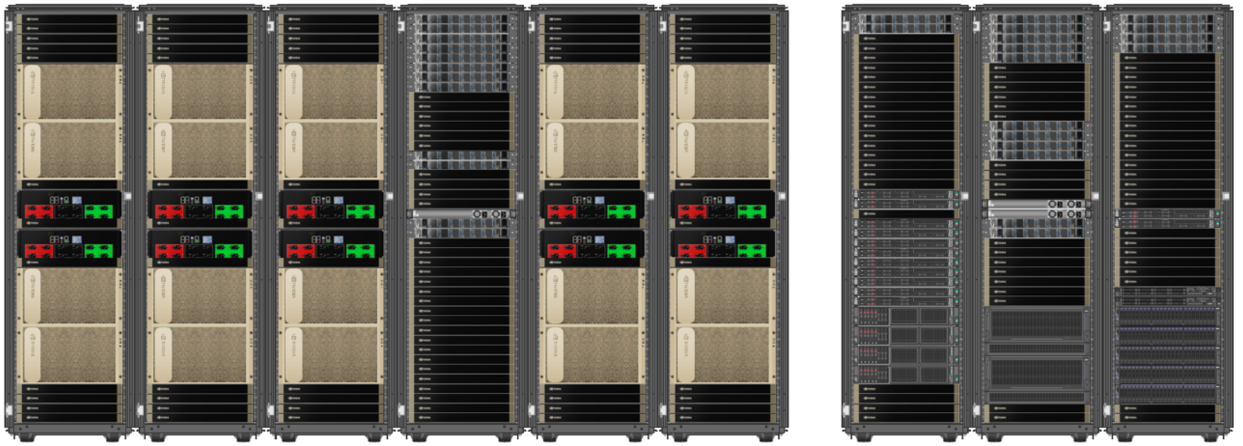 NVIDIA DGX A100 ft IBM Elastic Storage System: Triển khai AI, Data ...